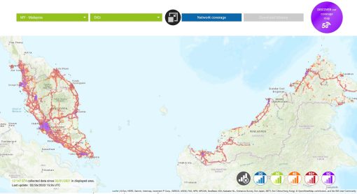 Malaysia SIM Cards: Detailed Guide 2025