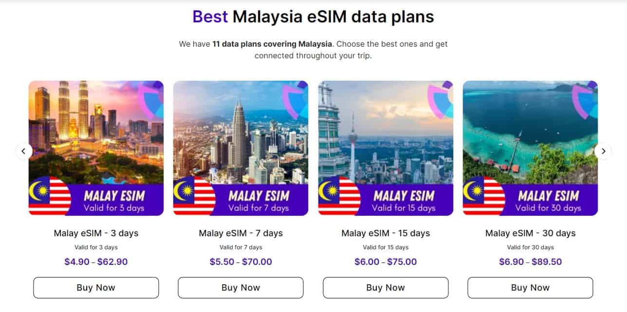 Malaysia SIM Cards: Detailed Guide 2025